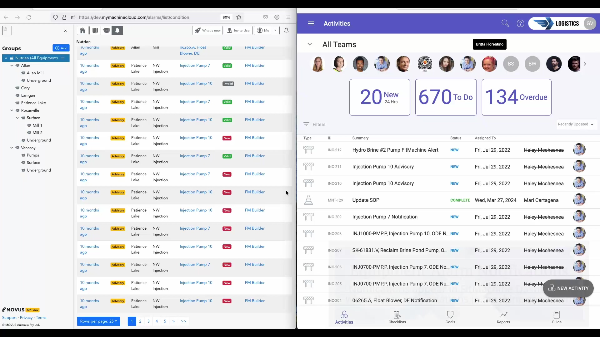 Industry 4.0 Solutions: TeamAssurance & FitMachine | TeamAssurance | Tiered Meetings & Daily ...
