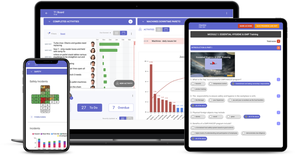 The platform | TeamAssurance | Daily Management System & More