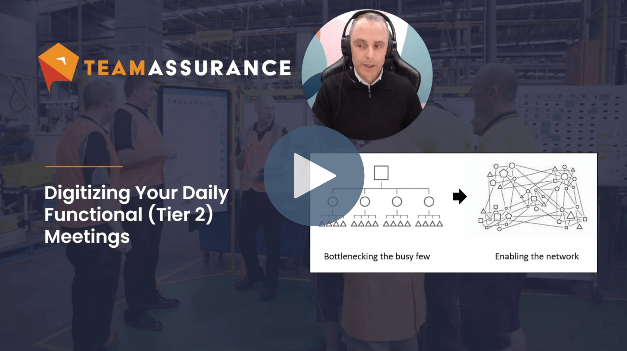 Maximise Tiered Meetings with Visual Management | TeamAssurance | Blog