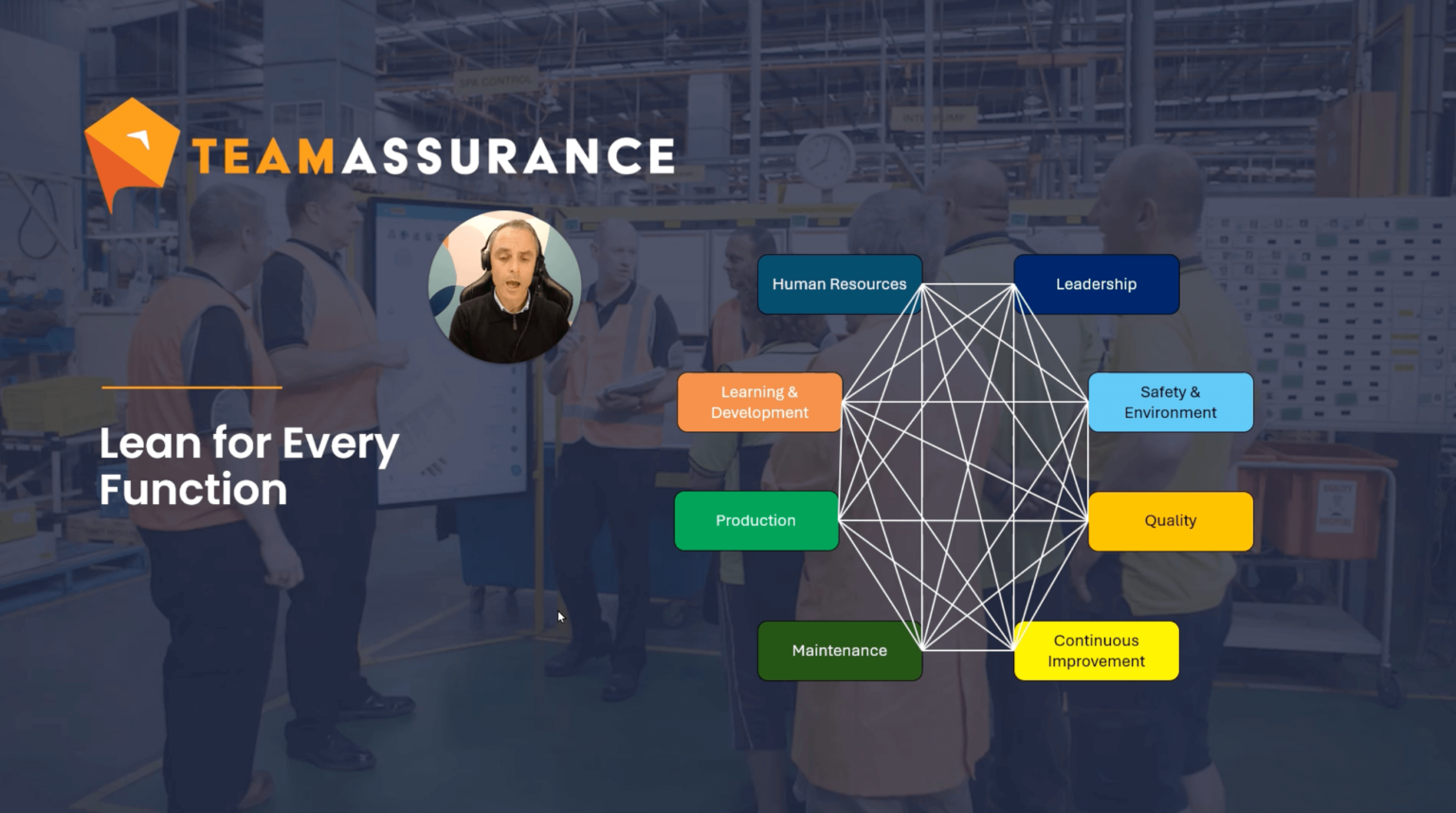 Tiered meetings are the first step to Operational Excellence ...